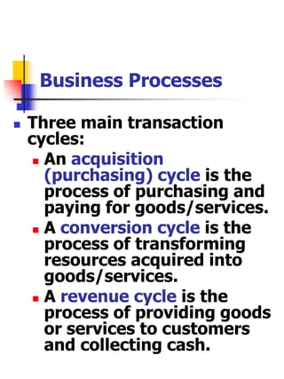 Acctg info systems | PPTX