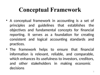 ACC_Th_Presentation_(_Board)(00905.11).pptx