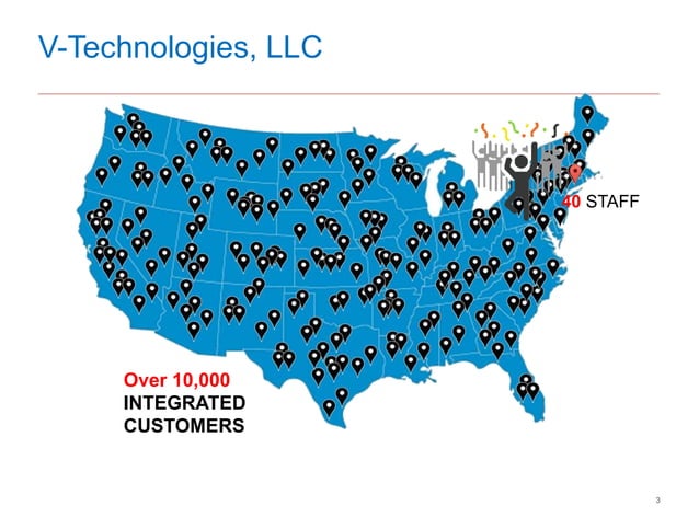 Acctivate + StarShip: Streamlining Your Supply Chain | PPT Acctivate + StarShip: Streamlining Your Supply Chain | PPT