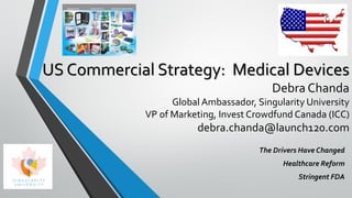 USA Commercial Strategy, Medical Devices, National Technology Transfer ...