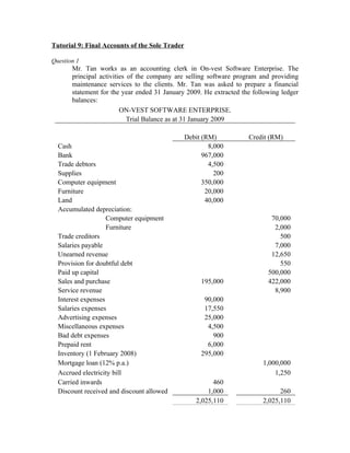 Acc tutorial 9 | DOC | Business Accounting & Finance | Business