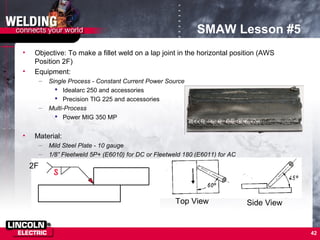 Acct w1 3_smaw_stick_welding | PPT