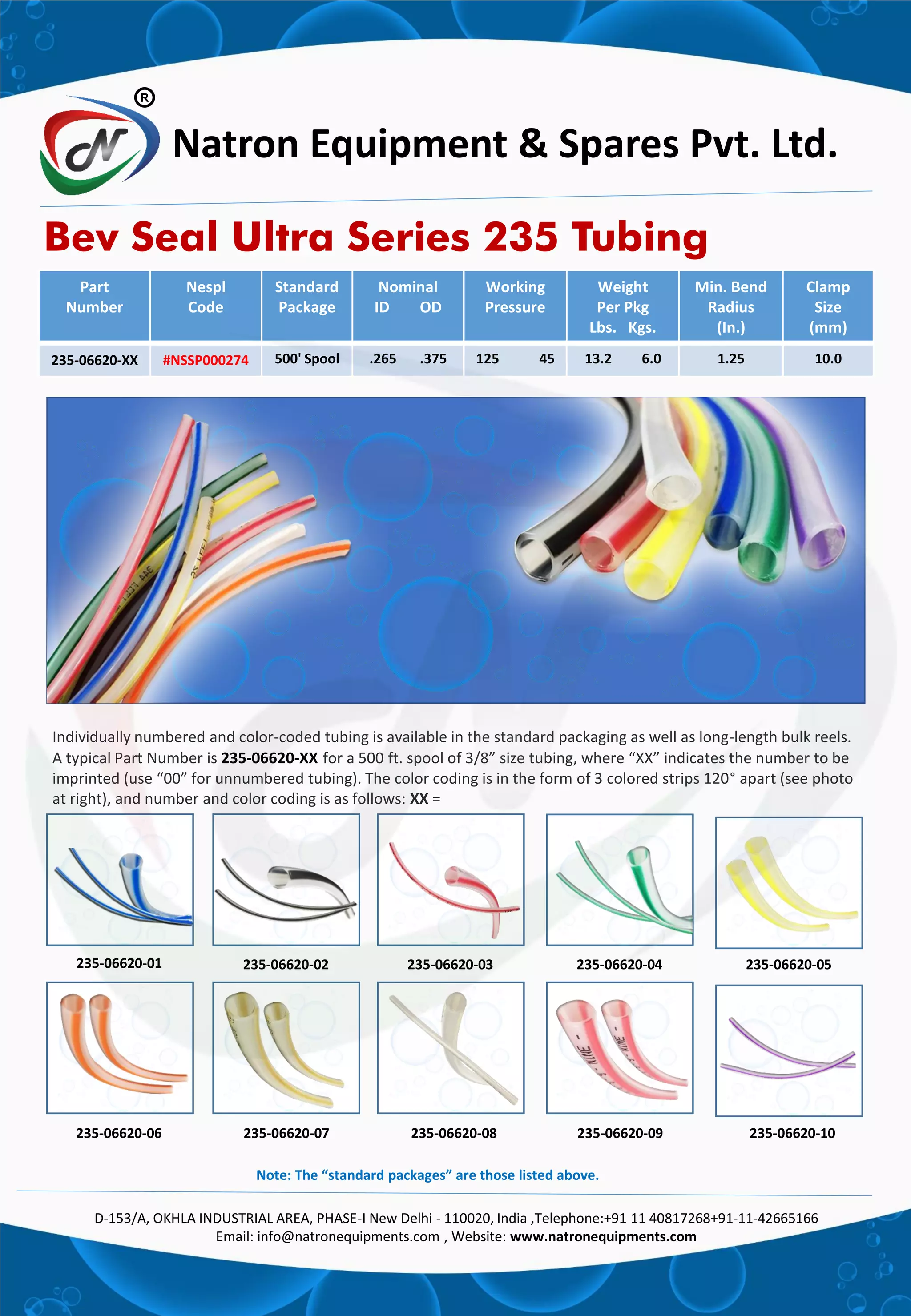 Accuflex Tubes and Python | PDF