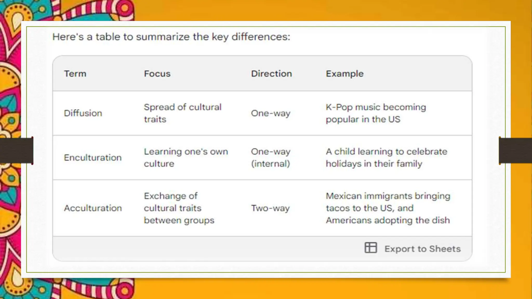 Acculturation-Enculturation-and-Diffusion.pptx