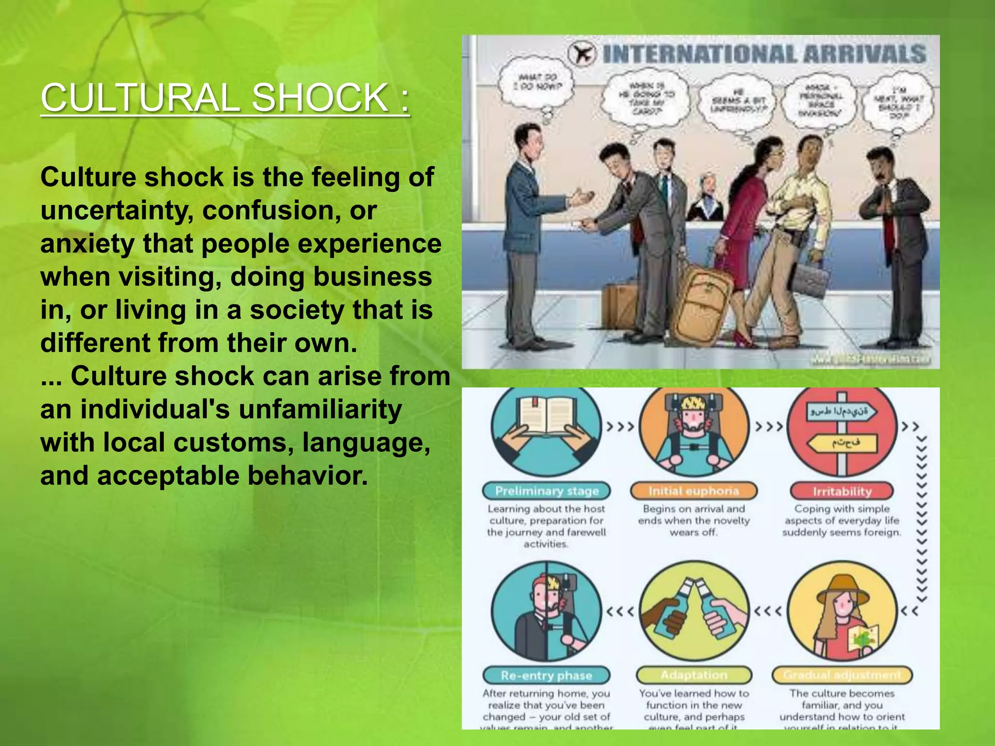 Acculturation and Assimilation the way to see the different views of a culture | PPTX