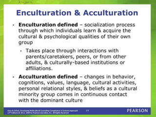 Acculturation and Assimilation the way to see the different views of a culture | PPTX