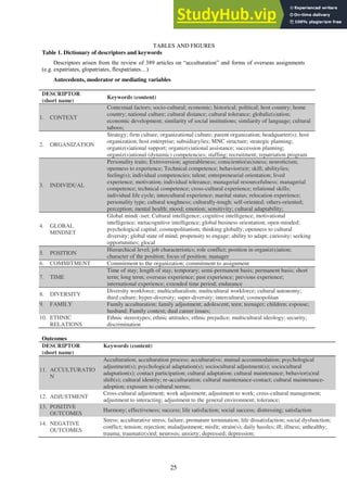 Acculturation And Overseas Assignments A Review And Research Agenda | PDF