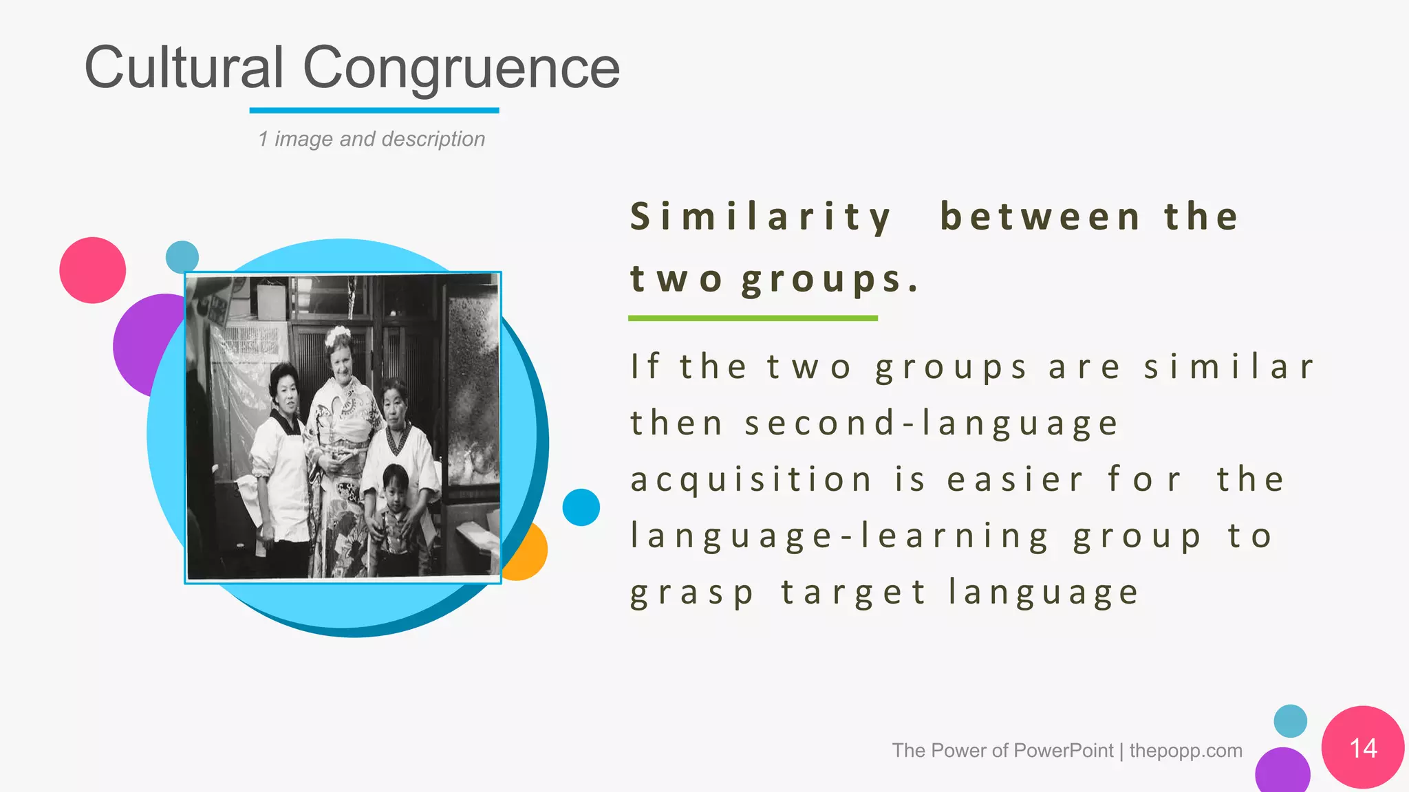 Acculturation model | PPTX