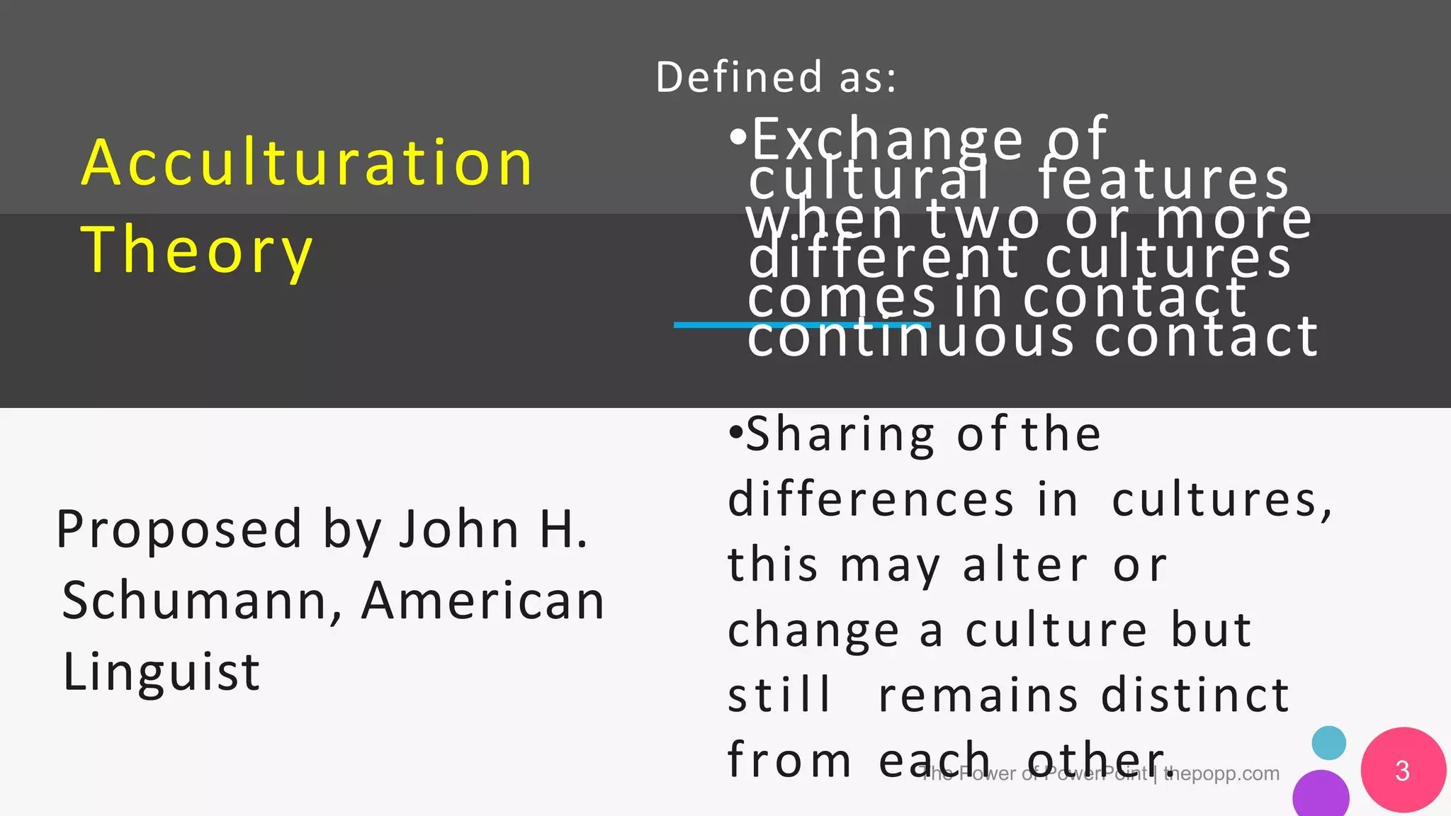 Acculturation model | PPTX