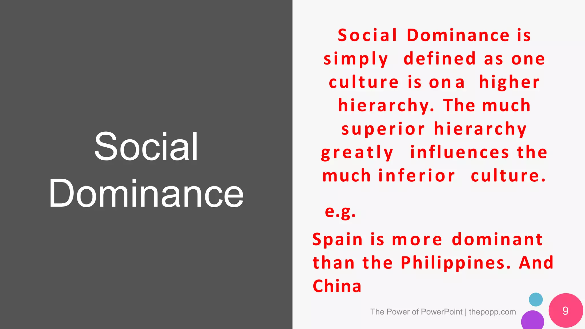 Acculturation model | PPTX