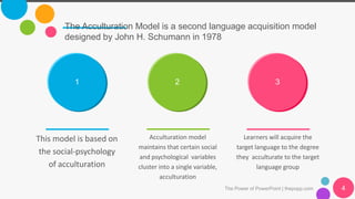 Acculturation model | PPTX