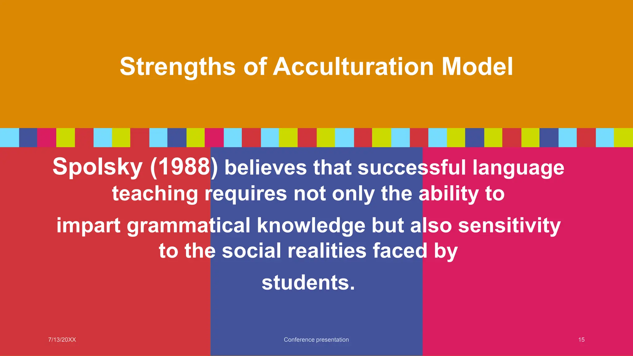 Acculturation Theory Model and Proponent | PPTX