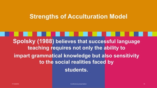 Acculturation Theory Model and Proponent | PPTX | Education