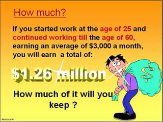 Accumulating Wealth | PDF | Financial Planning | Personal Finance