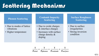 Inversion and Accumulation Layer Mobility Model | PDF