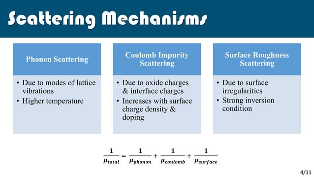 Inversion and Accumulation Layer Mobility Model | PDF