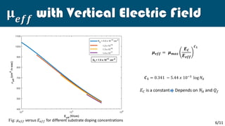 Inversion and Accumulation Layer Mobility Model | PDF