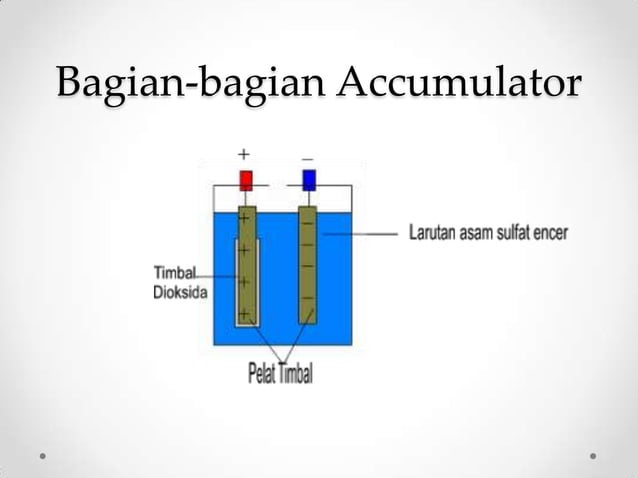 Accumulator | PPTX