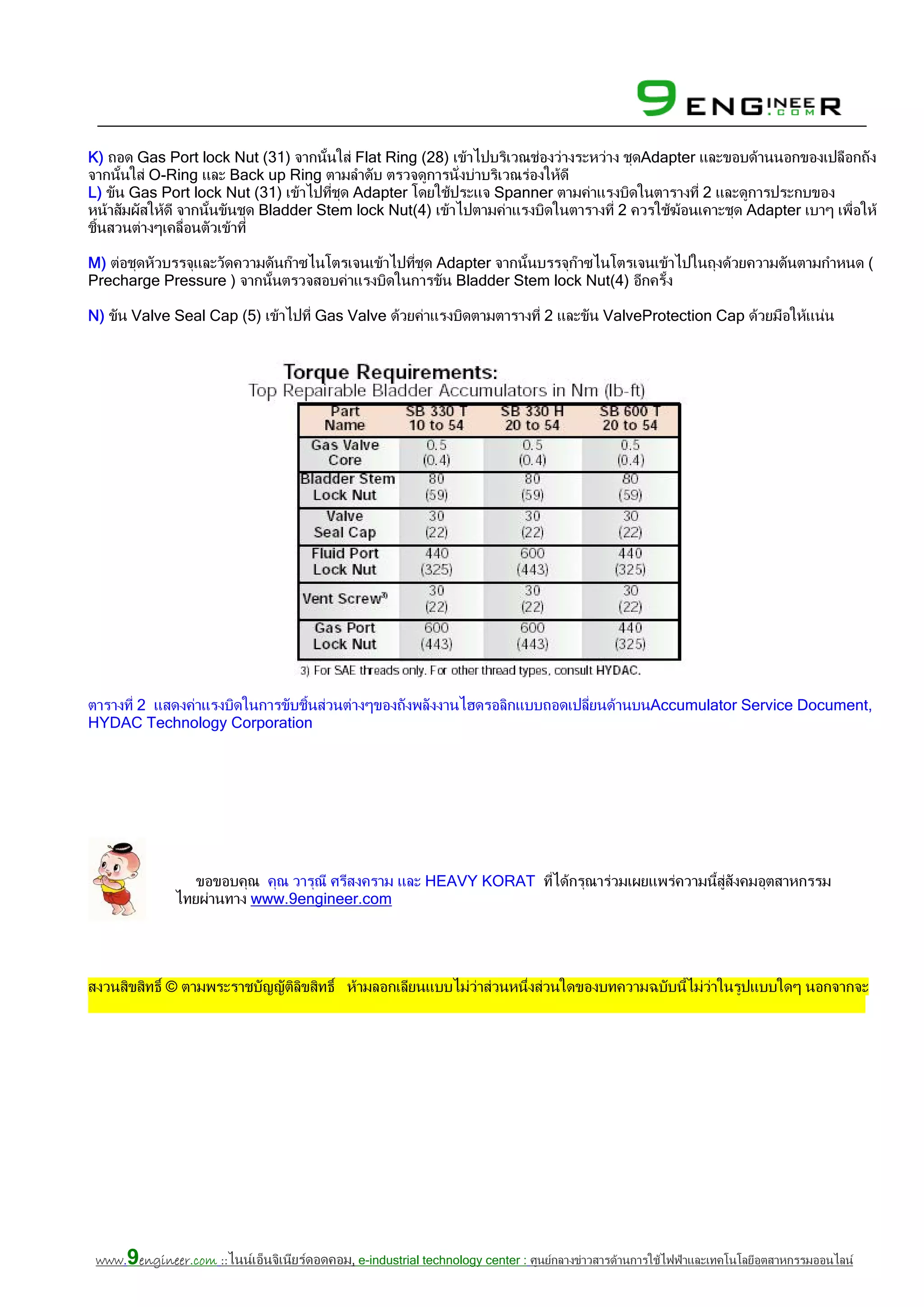 Accumulator equipment | PDF