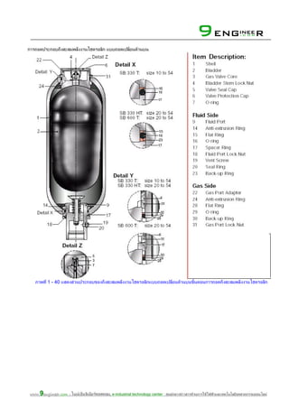Accumulator equipment | PDF