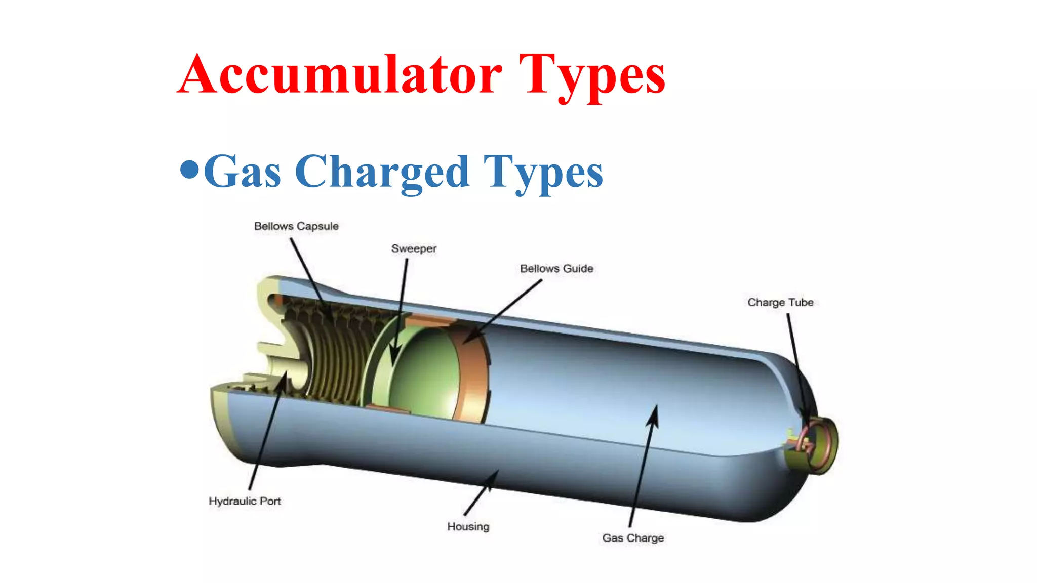 Accumulators - Hydraulics and Pneumatics | PPTX | Home Appliances ...