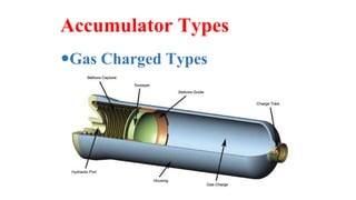 Accumulators - Hydraulics and Pneumatics | PPTX | Home Appliances ...