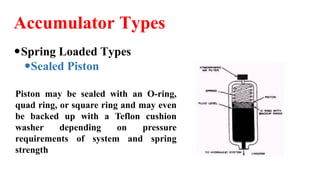Accumulators - Hydraulics and Pneumatics | PPTX | Home Appliances ...