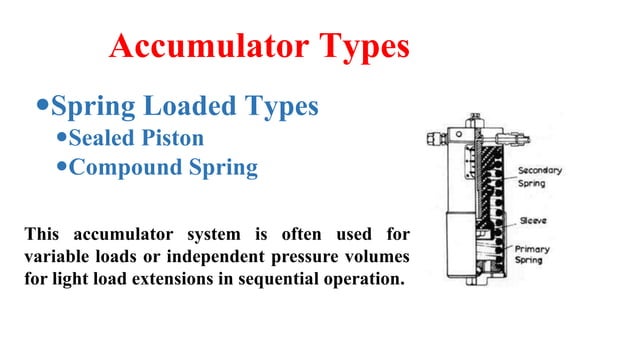 Accumulators - Hydraulics and Pneumatics | PPTX | Home Appliances ...