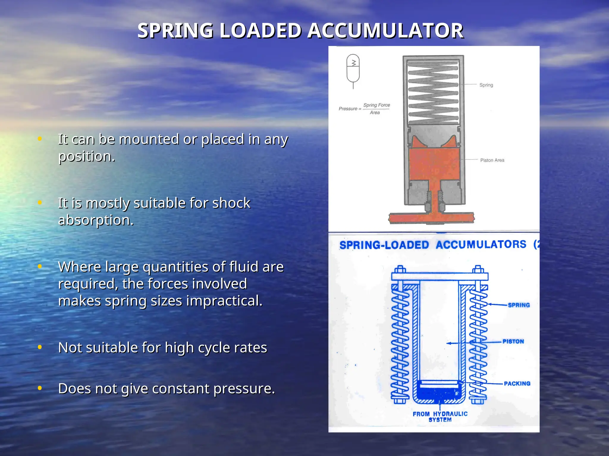 ACCUMULATORS INTRODUCTION TO ACCUMULATORS | PPT