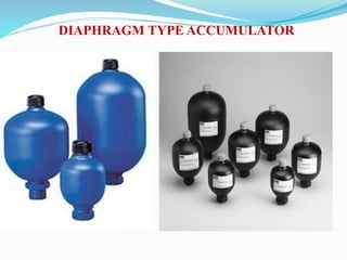 Accumulators | PPTX