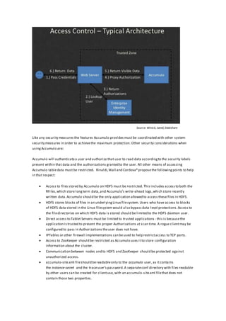Granular Access Control Using Cell Level Security In Accumulo | PDF