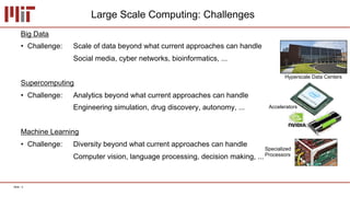 Accumulo and the Convergence of Machine Learning, Big Data, and Supercomputing | PPT