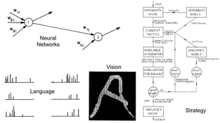 Accumulo and the Convergence of Machine Learning, Big Data, and Supercomputing | PPT