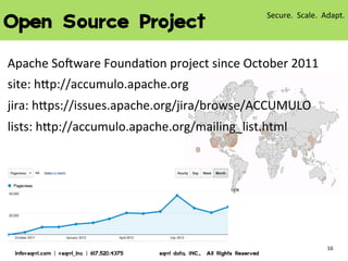 Accumulo meetup 20130109 | PPT