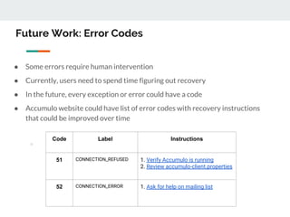 Improving the Accumulo User Experience | PPT