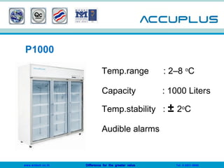 Accuplus_Dealer | PPT