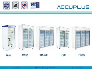 Accuplus_Dealer | PPT