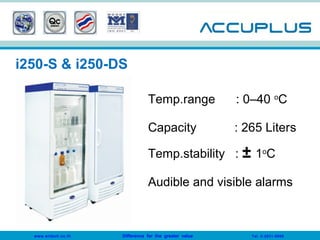 Accuplus_Dealer | PPT