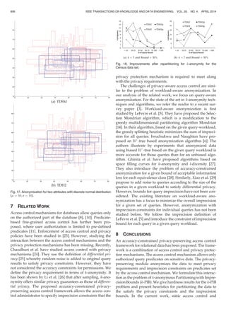 Accuracy constrained privacy-preserving | PDF