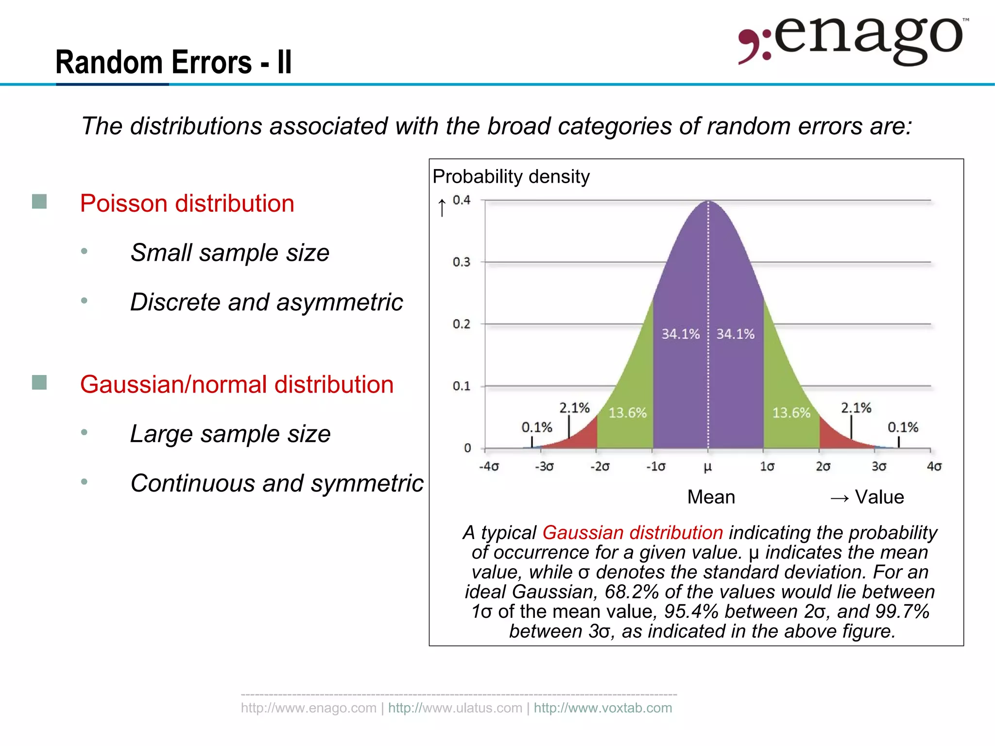 Accuracy: Random and Systematic Errors | PPT