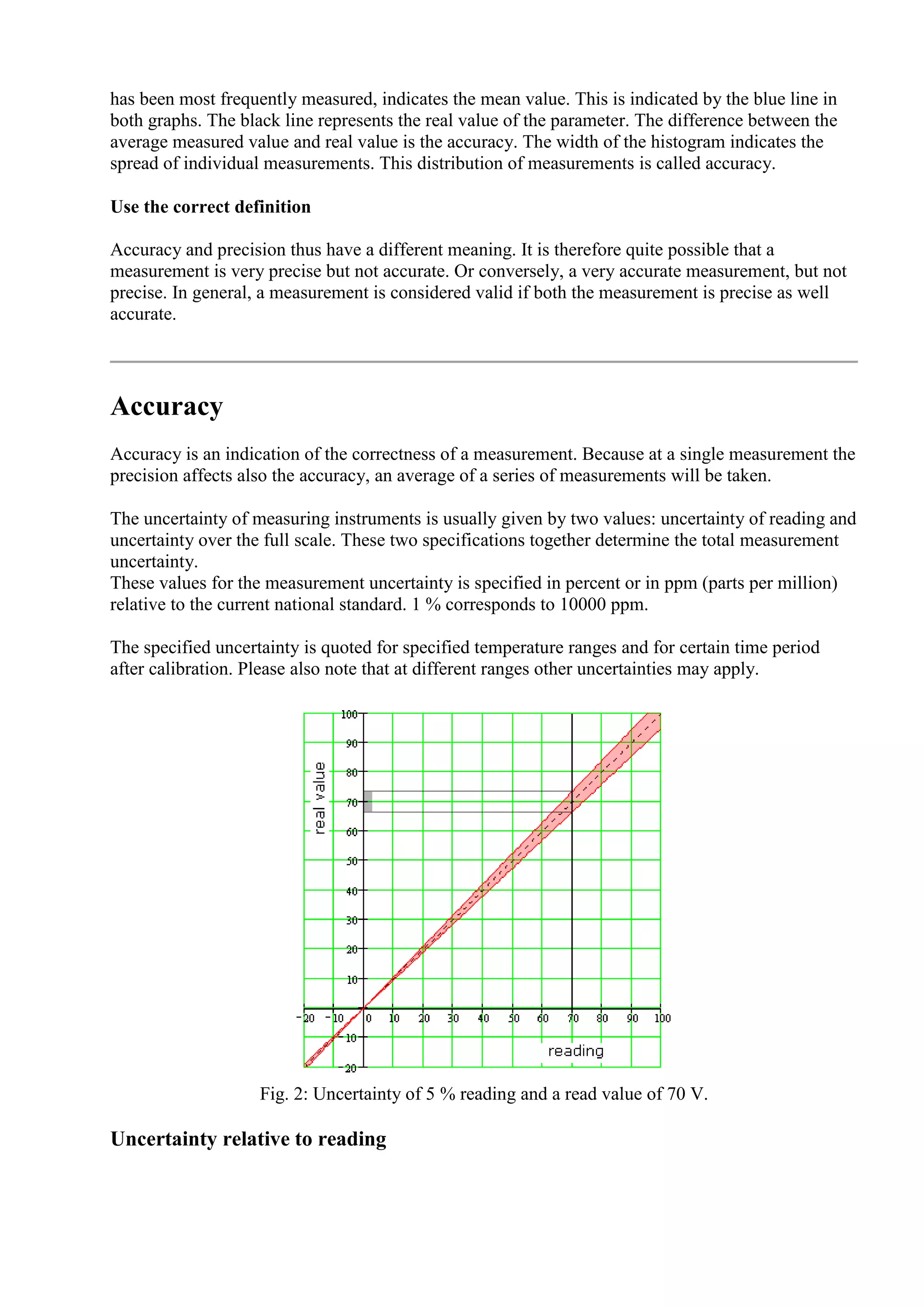 Accuracy precision - resolution | PDF