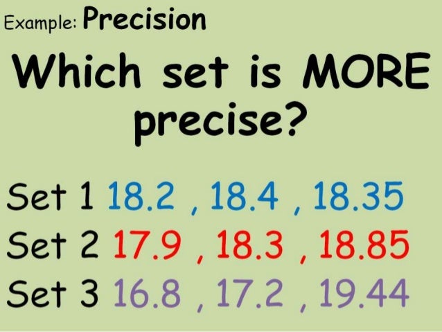 Accuracy and Precision