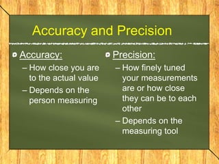 Accuracy and precision | PPT
