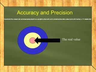 Accuracy and precision | PPTX | Arms & Ammunition | Sensitive Topics