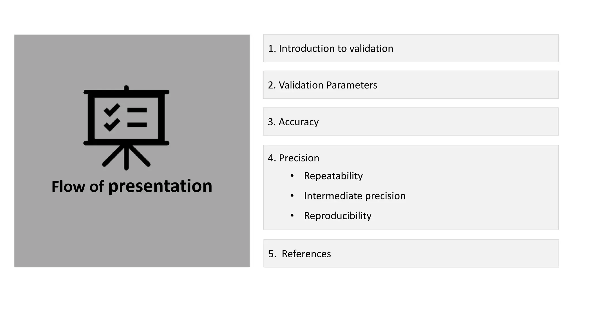 Accuracy and precision presentation | PPTX