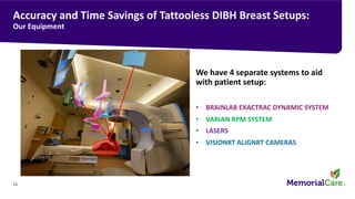 Accuracy and Time Savings of Tattooless DIBH Breast Setups Our Five ...
