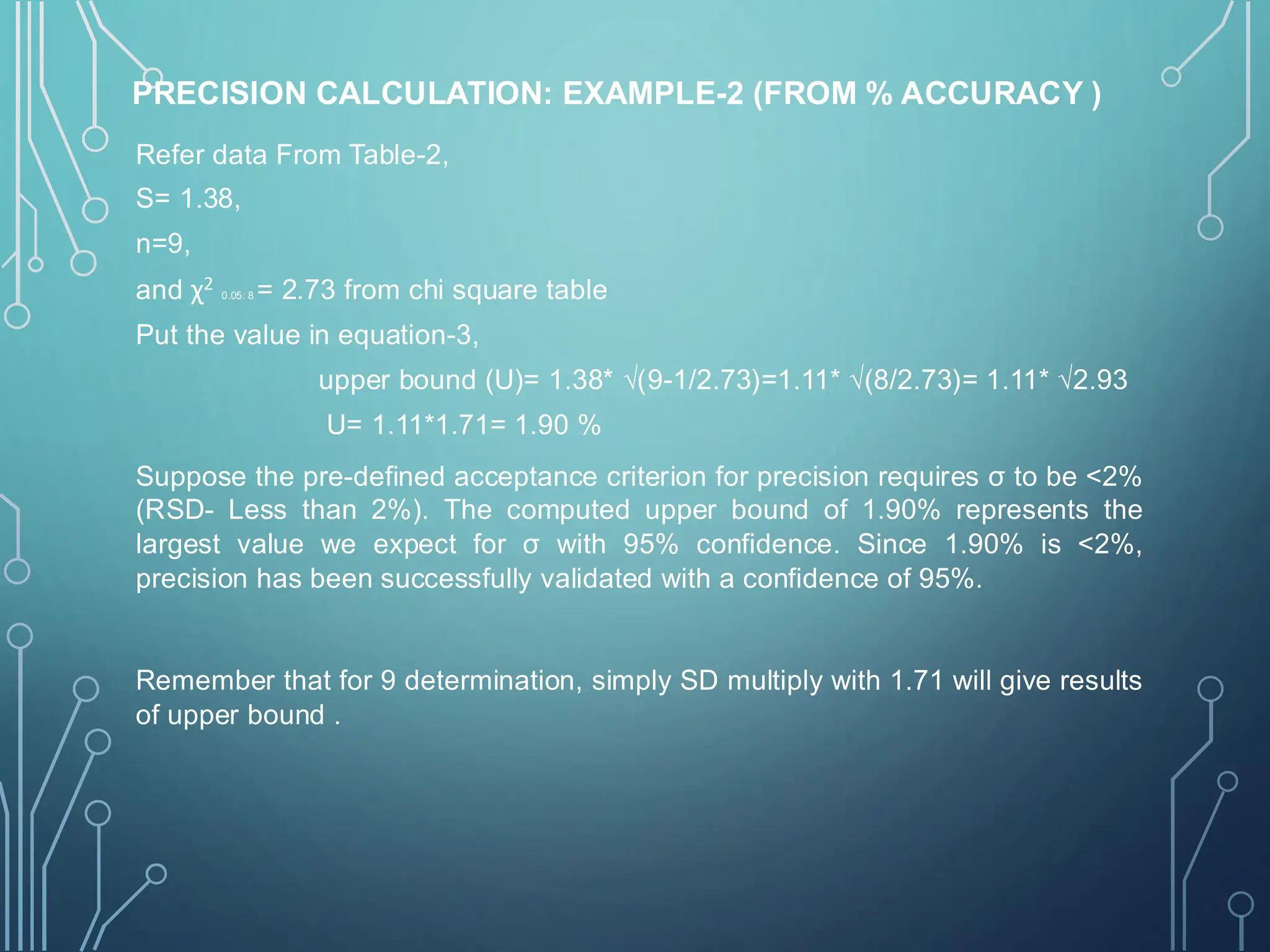 Accuracy calculation as per USP 1210.pdf