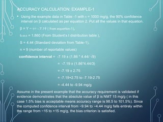 Accuracy calculation as per USP 1210.pdf