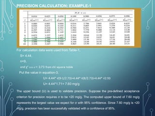 Accuracy calculation as per USP 1210.pdf