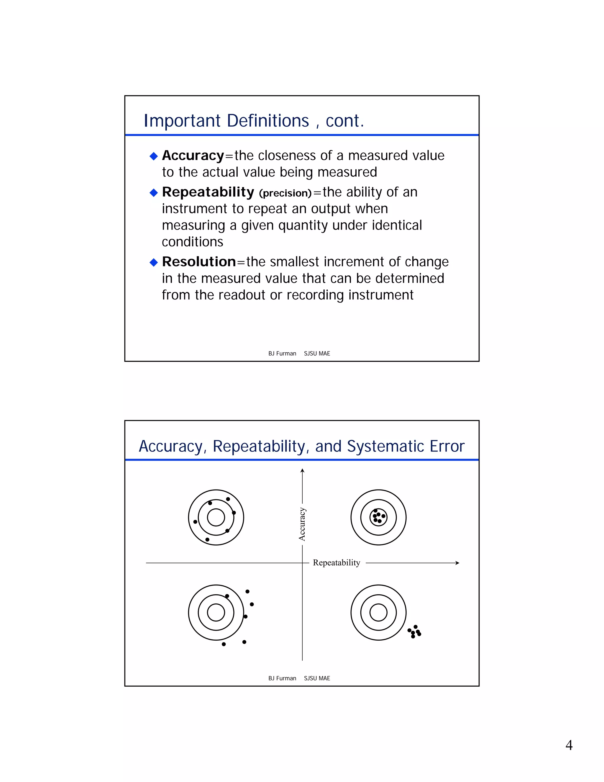 Accuracy & error | PDF